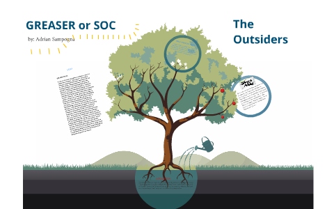 GREASER or SOC by nick sampo on Prezi