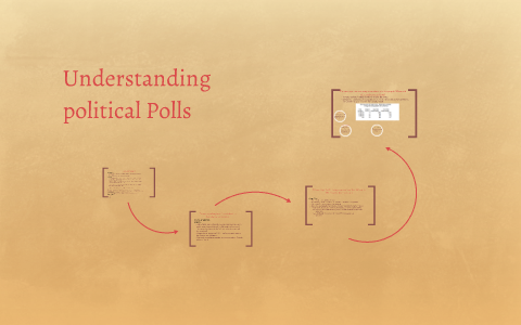 Understanding political Polls by Anvesh Reddy on Prezi