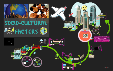 SOCIO-CULTURAL FACTORS by Tere Rivera on Prezi