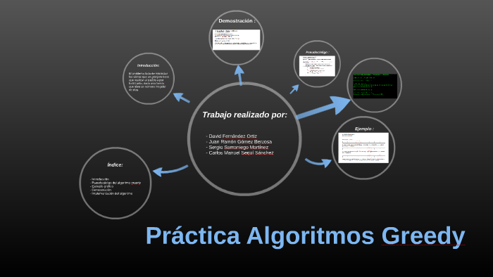 Práctica Algoritmos Greedy by Sergio Hetfield on Prezi