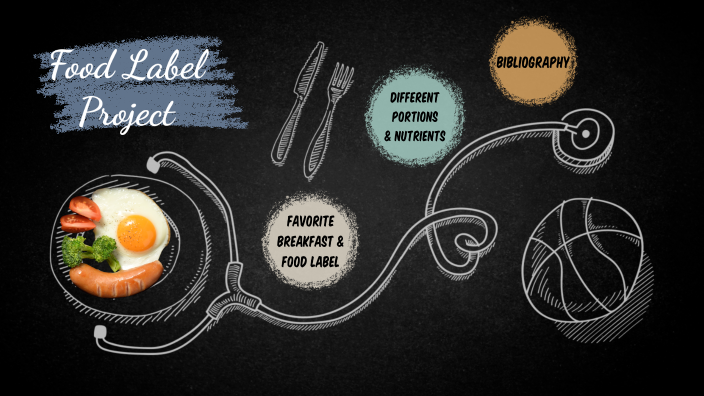 Food Label Poster by Torian Griffin on Prezi