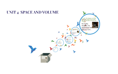 UNIT 4 SPACE AND VOLUME by Delia Vuelta on Prezi