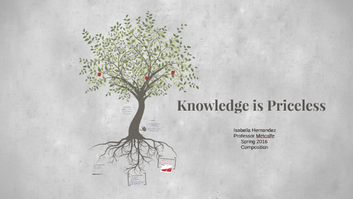 Knowledge is Priceless by Bella Hernandez on Prezi