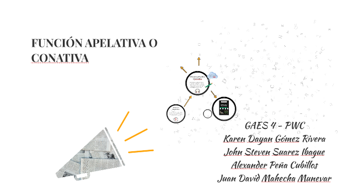 FUNCIÓN APELATIVA O CONATIVA by gaes pwc3 4 on Prezi