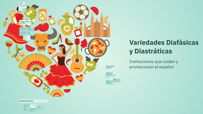 Variedades Diafásicas y Diastráticas by Sherresiete on Prezi