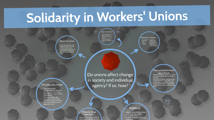 Solidarity in Unions by Hannah Smith