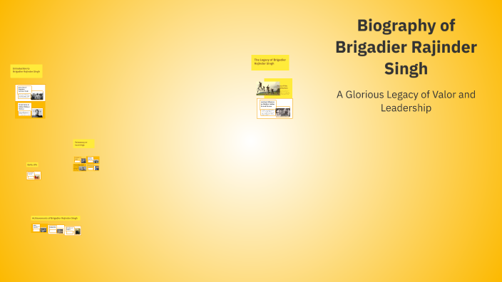 Biography of Brigadier Rajinder Singh by Saana Shinde on Prezi