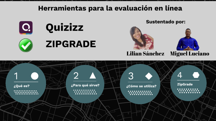Herramientas para la evaluación en línea y Zipgrade by Miguel Luciano on Prezi