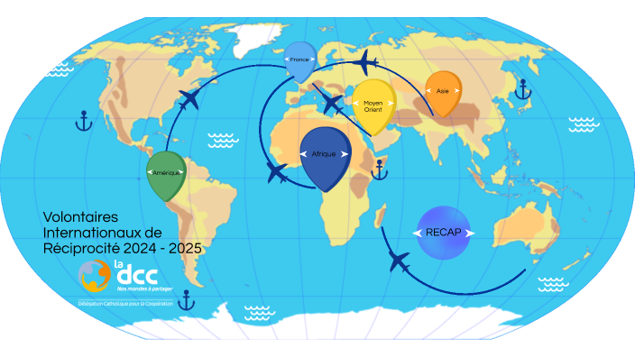 VIR Présentation by Sara Escandon on Prezi