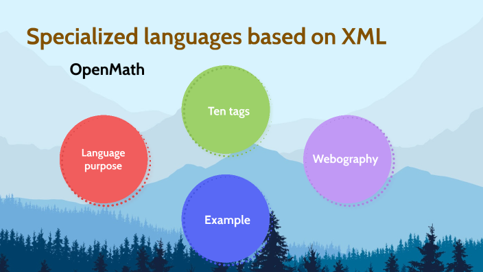 OPENMATH by Daniel Rodríguez Ruiz on Prezi