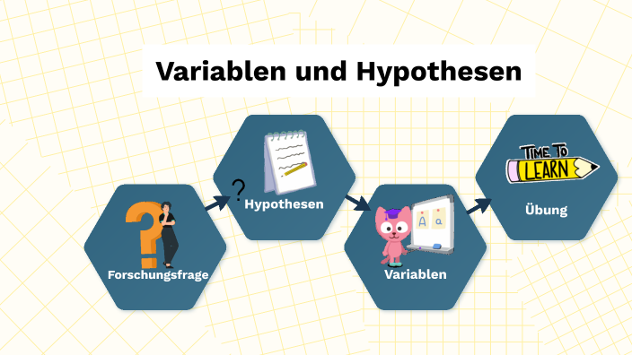 Variablen und Hypothesen by Luisa Garrido on Prezi