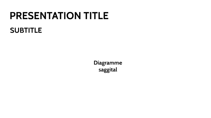 Diagramme sagittal tp TGBT by Hugo Guiraud on Prezi