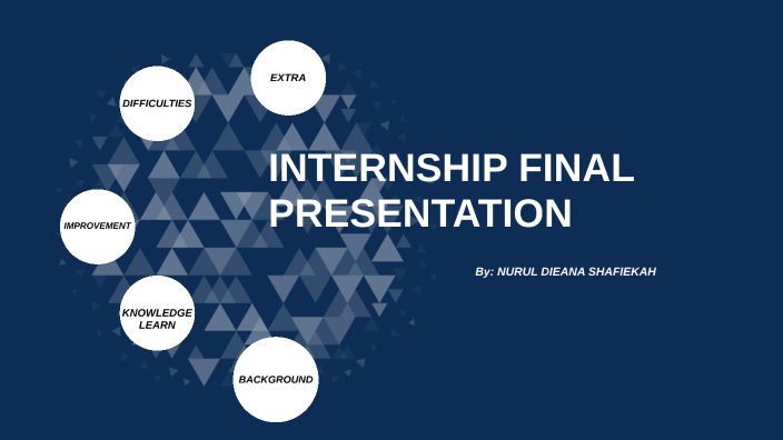 INTERNSHIP FINAL PRESENTATION by NURUL DIEANA SHAFIEKAH MOHD ROSLI on Prezi