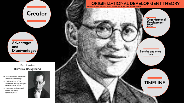 Organizational Management Theory by Ryan Wanner on Prezi