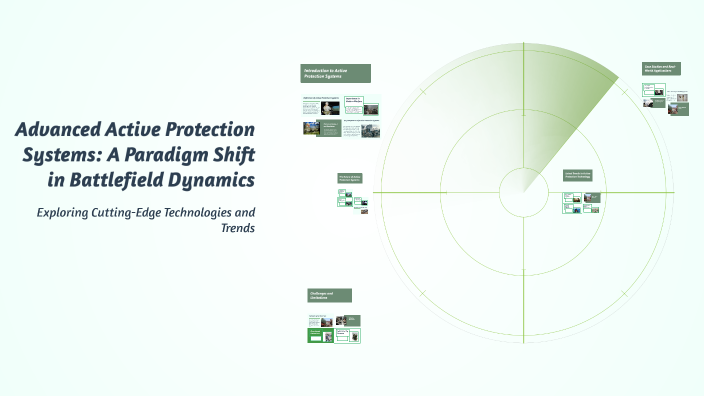 Advanced Active Protection Systems: A Paradigm Shift in Battlefield ...