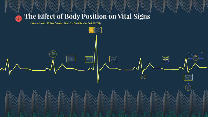 The Effect of Position on Vital Signs by Collette Tilly on Prezi