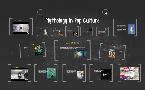 Mythology in Pop Culture by KeyLee Churchman on Prezi
