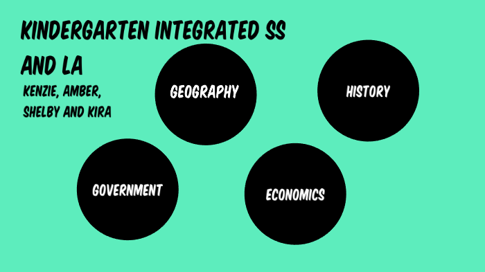 Kindergarten Integration Activity by Mckenzie Whittaker on Prezi