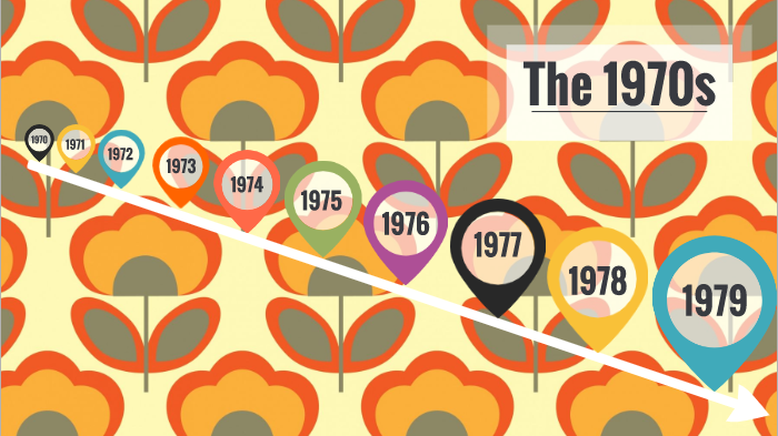 1970's Timeline by Minjin Khuchitbaatar on Prezi