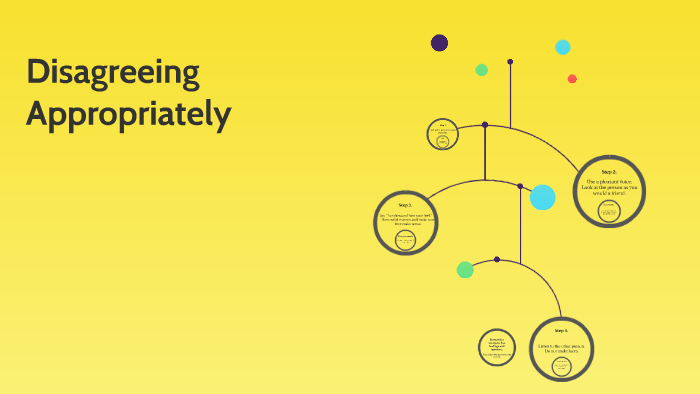 Disagreeing Appropriately by Roger Pollard on Prezi