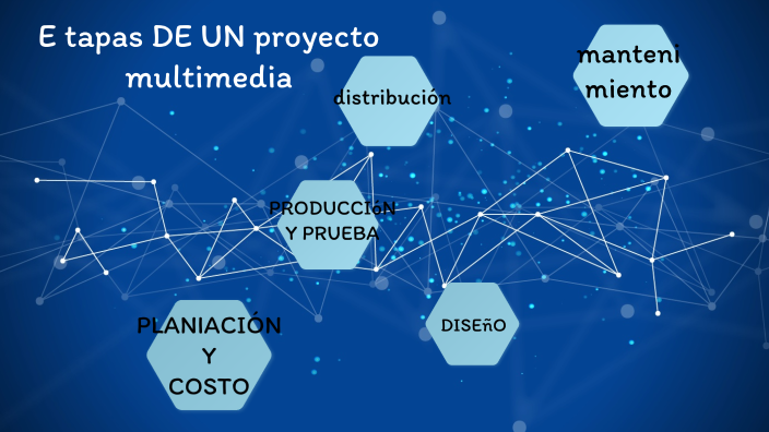Etapas de un proyecto multimedia by dustin caballero morales on Prezi