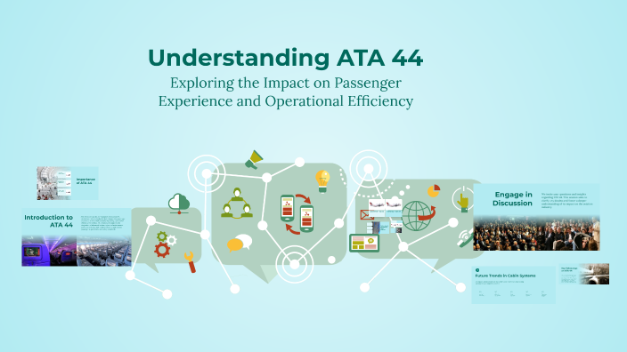 Understanding ATA 44 by DM MENDEZ on Prezi