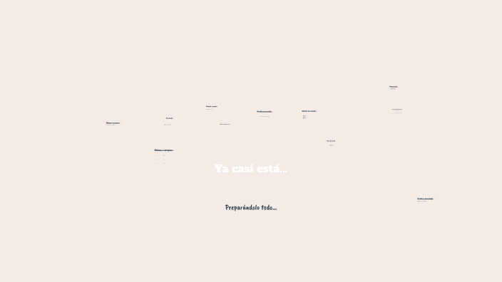 El Uso de 'Going To' en Inglés by Abigail Vega on Prezi