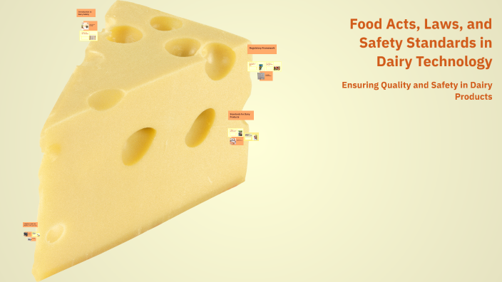 Food Acts, Laws, and Safety Standards in Dairy Technology by Pushkar ...