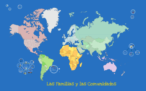 Tema 1: Las Familias y Comunidades Familia Argentina, Espanol AP 3 by ...