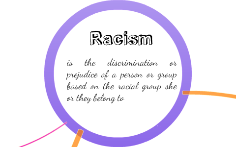Racism by Racism Racism on Prezi