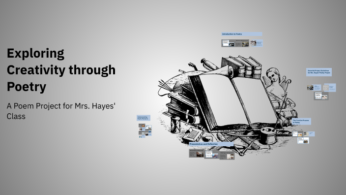 Exploring Creativity through Poetry by Aries Fragman on Prezi
