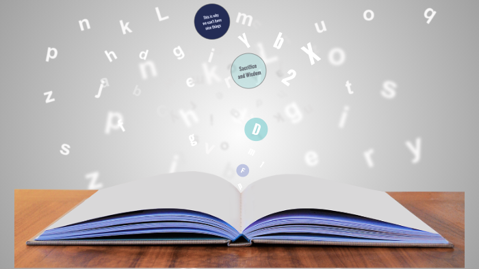 Common Themes Chart by Sophia Benavidez on Prezi