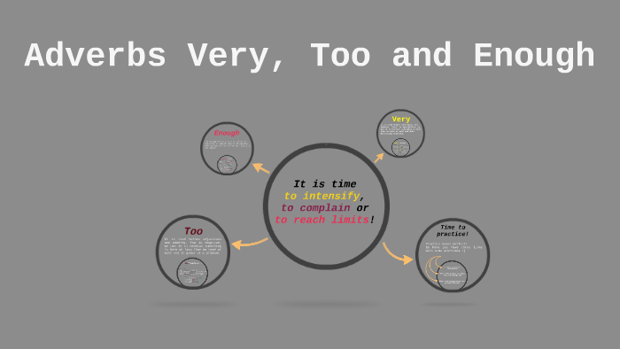 Adverbs Of Degree Very, Too and enough by Jonathan Montes