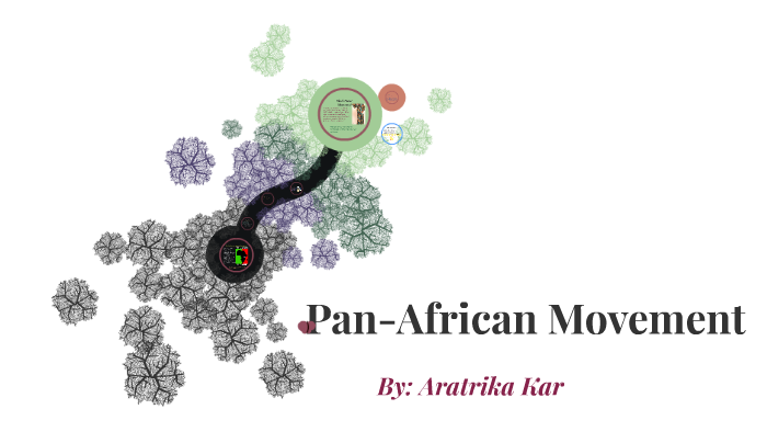 Pan-African Movement by Aratrika Kar on Prezi