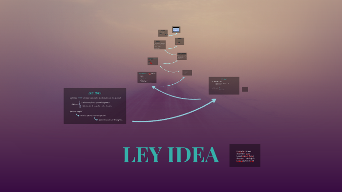 LEY IDEA by Laura Giménez on Prezi