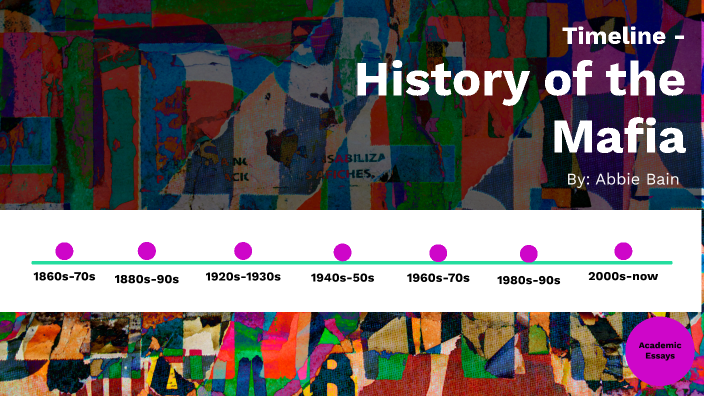 History of the Mafia by Abbie Bain on Prezi