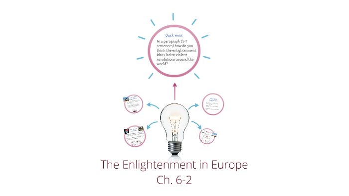 The Enlightenment in Europe by on Prezi