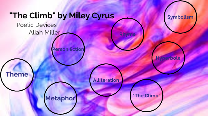 Poetic Devices in "The Climb" by Miley Cyrus by Aliah Miller on Prezi
