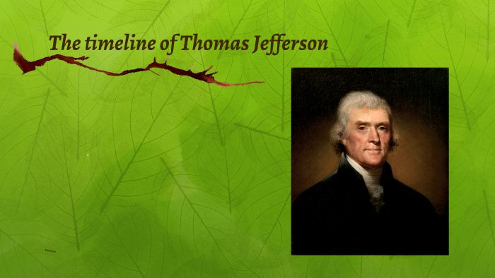 A timeline of Thomas Jefferson by Andrey Shamray on Prezi