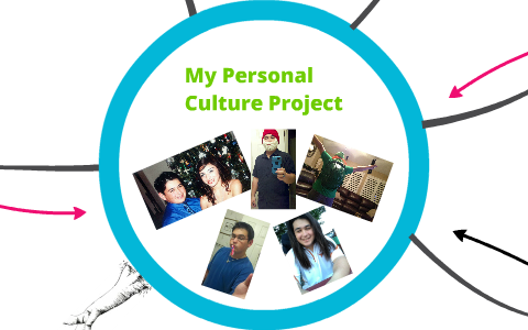 Daniel's My Personal Culture Project by Daniel Gracia on Prezi