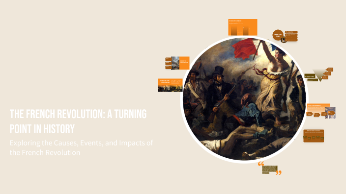 French Revolution Timeline Project by Julia Toyad-Pickering on Prezi