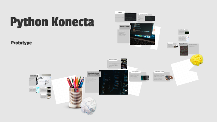 Fluxograma de Código Python by murilo xavier de souza on Prezi