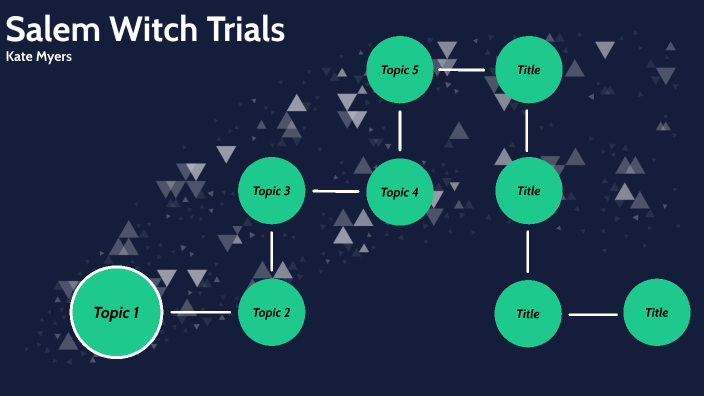 Salem Witch Trials by Kate Myers on Prezi