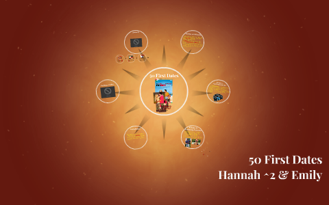 50 First Dates by hannah brenneman on Prezi