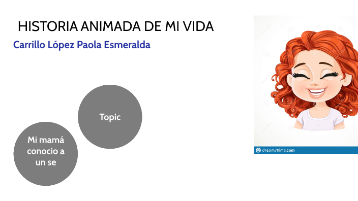 HISTORIA ANIMADA DE MI VIDA by PAOLA ESMERALDA CARRILLO LOPEZ on Prezi