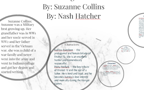 RASH by nash hatcher on Prezi