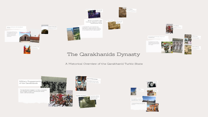 The Qarakhanids Dynasty by Dilmurod Sharipov on Prezi