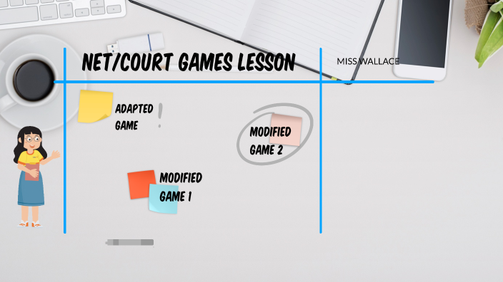 Net/wall Games by on Prezi