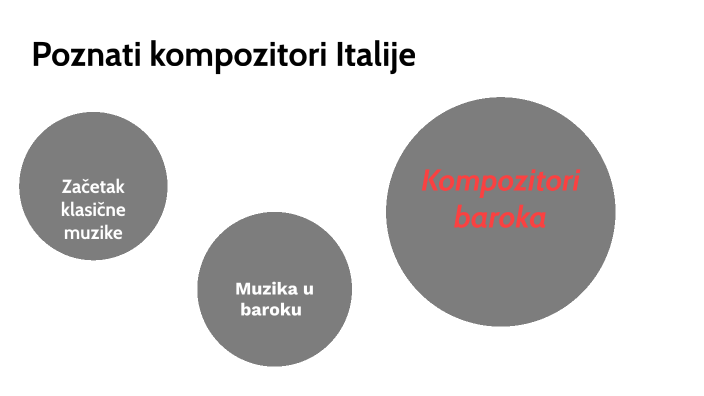 Poznati kompozitori Italije by Marina Panić on Prezi