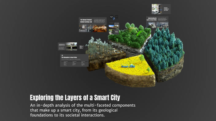 Exploring the Layers of a Smart City by Paul Wilson on Prezi